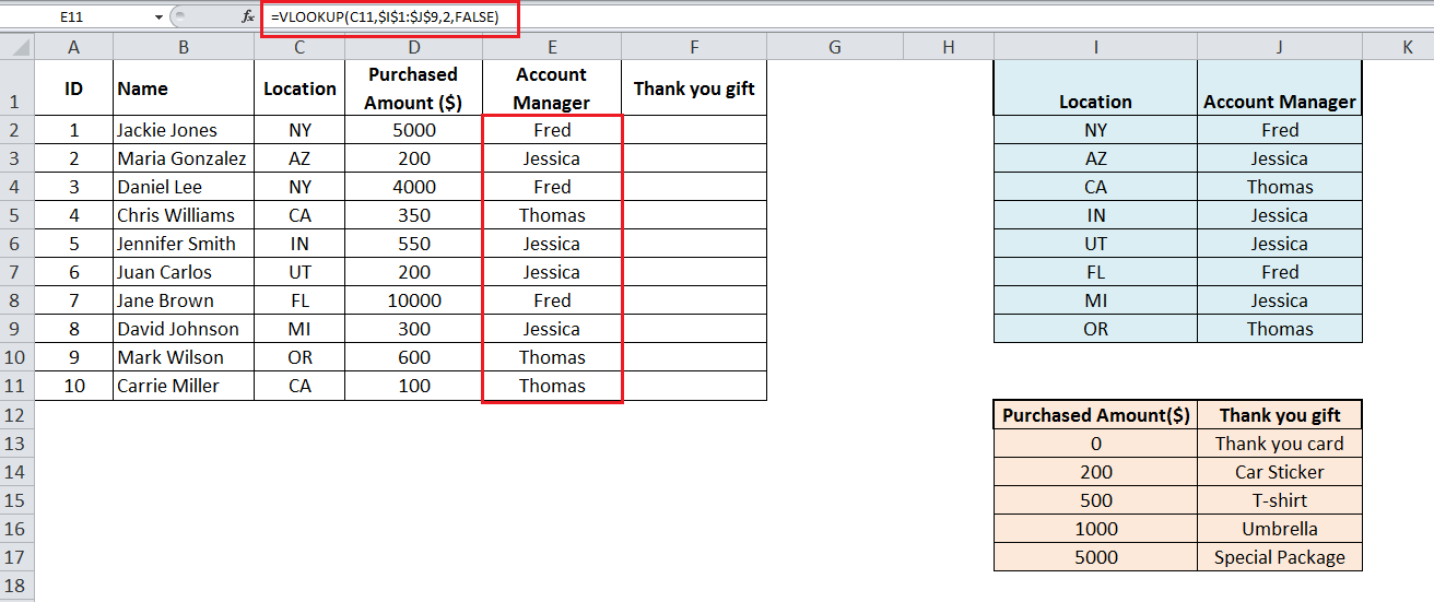 Learn How and When to Do a VLOOKUP in Excel | Excelchat
