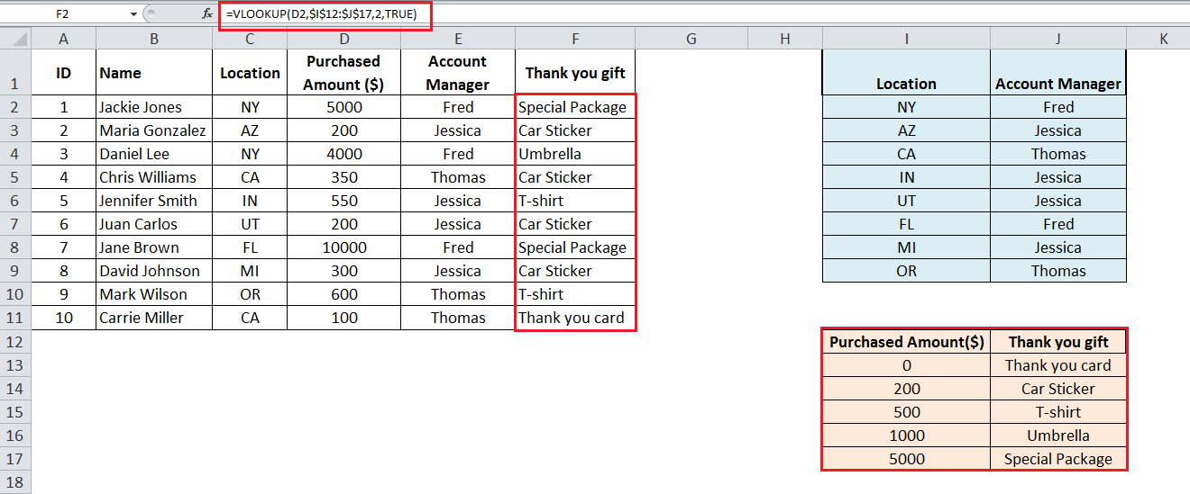 Learn How and When to Do a VLOOKUP in Excel | Excelchat